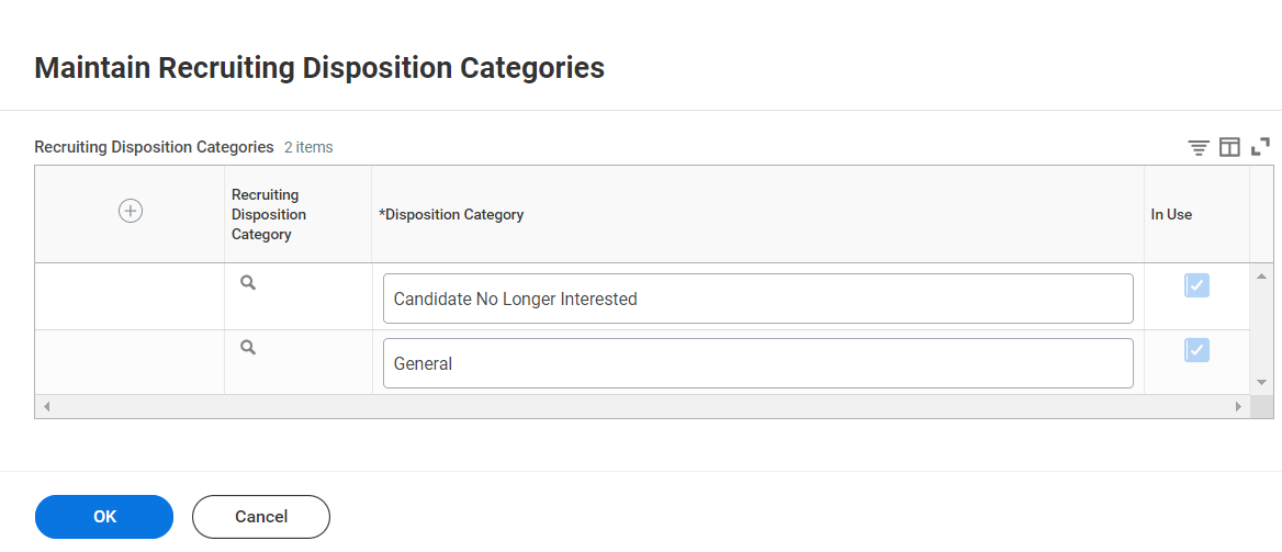Revisiting Recruiting Dispositions – Hamilton Lynch Consulting