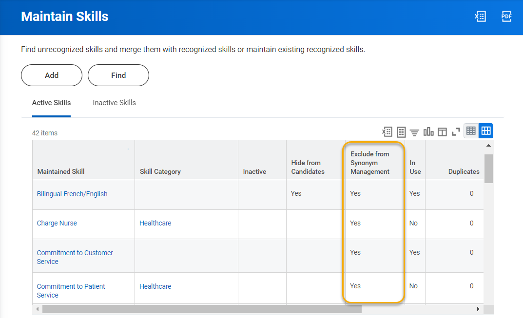 Skills Cloud Demystified – Hamilton Lynch Consulting